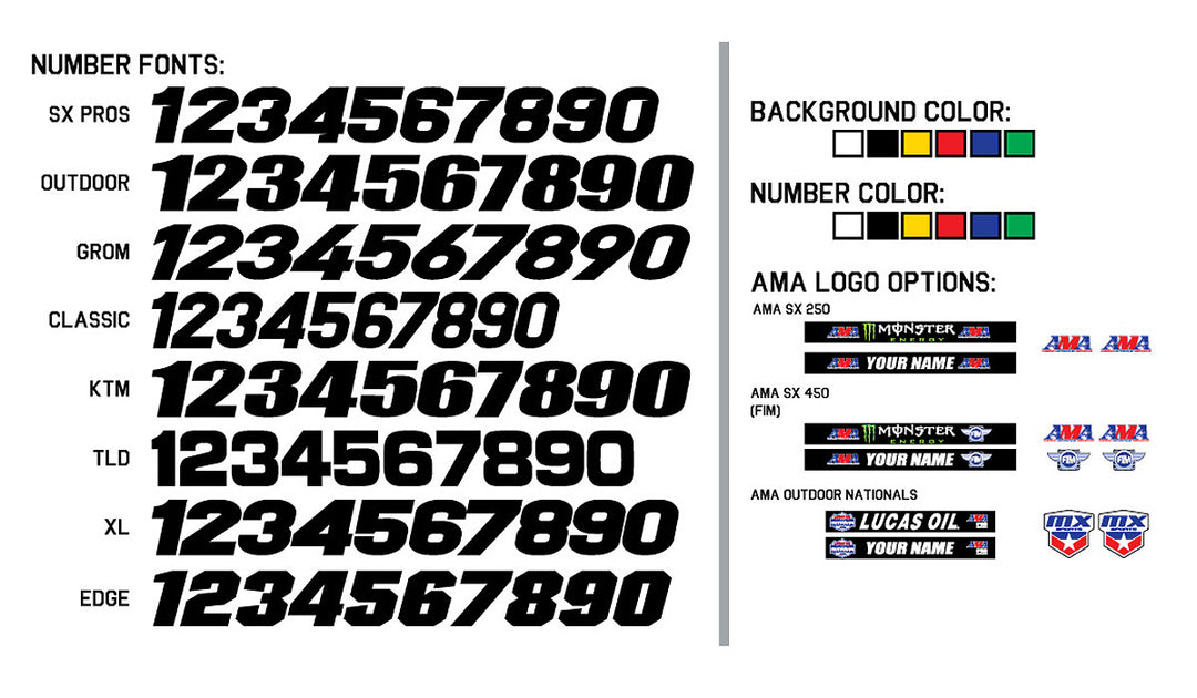 CUSTOM ACERBIS 711 BIKE STAND - TEAM GREEN – Throttle Syndicate